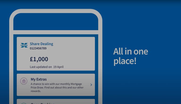 Understanding Investing | Investing | Halifax